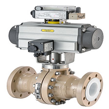 3271 Pneumatic actuator